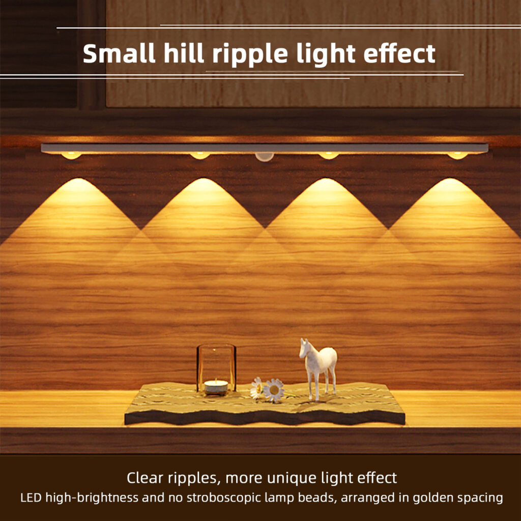 Led Decorative Motion Sensor Light - Vissyark